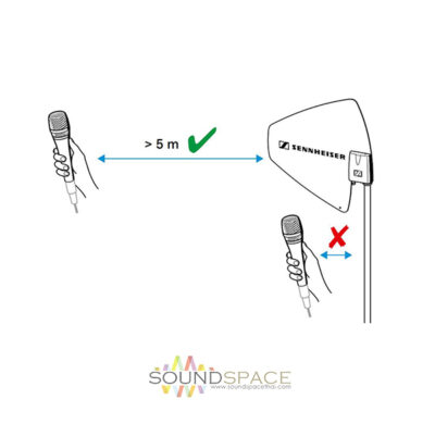 แผงรับสัญญาณ Sennheiser AD3700 Active Directional Antenna - soundspacethai.com